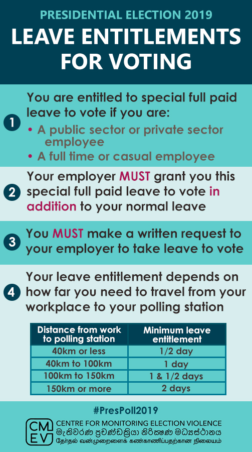 Leave entitlements for voting